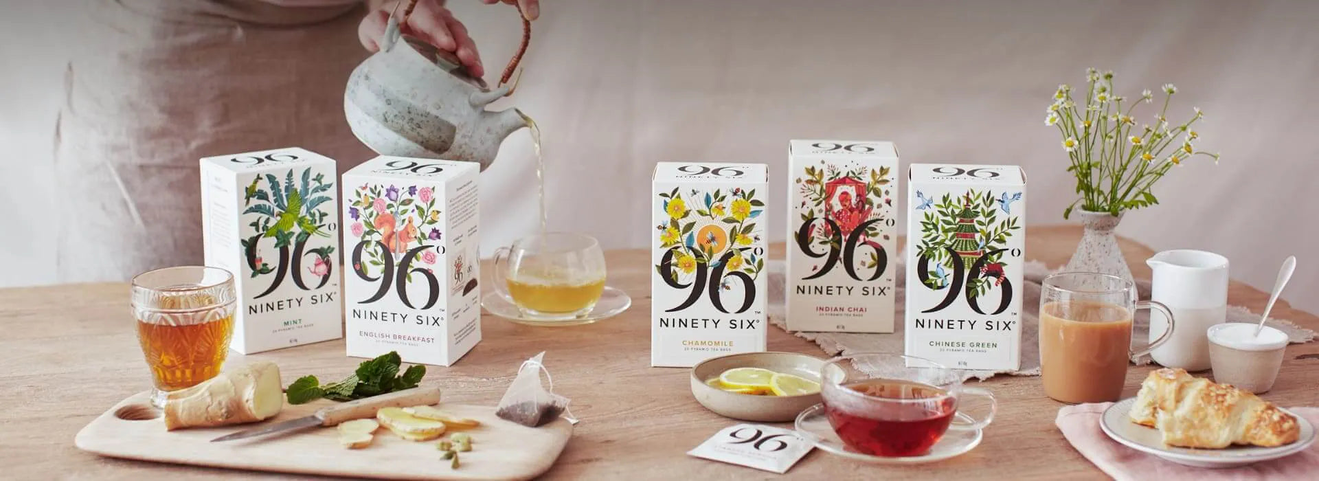 Our Teas – 96 Degrees CA